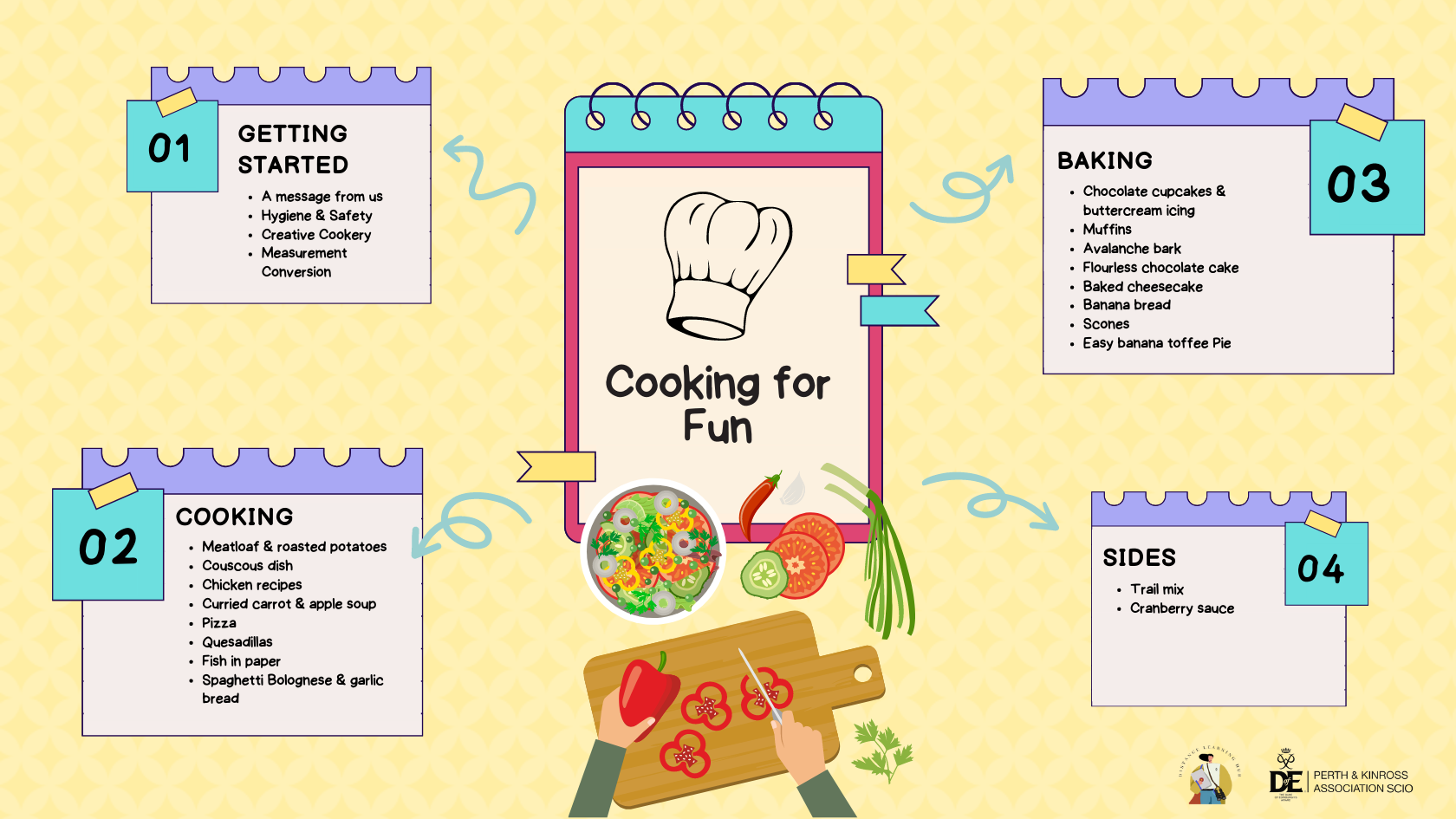 Cooking for Fun | The Starfish Way